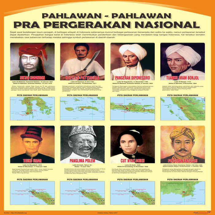 Carta Pahlawan Nasional Pra Pergerakan Nasional | Alat Peraga Sekolah ...