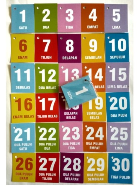 APE FLASH CARD | Peraga Edukasi Anak | Siplah Masmedia