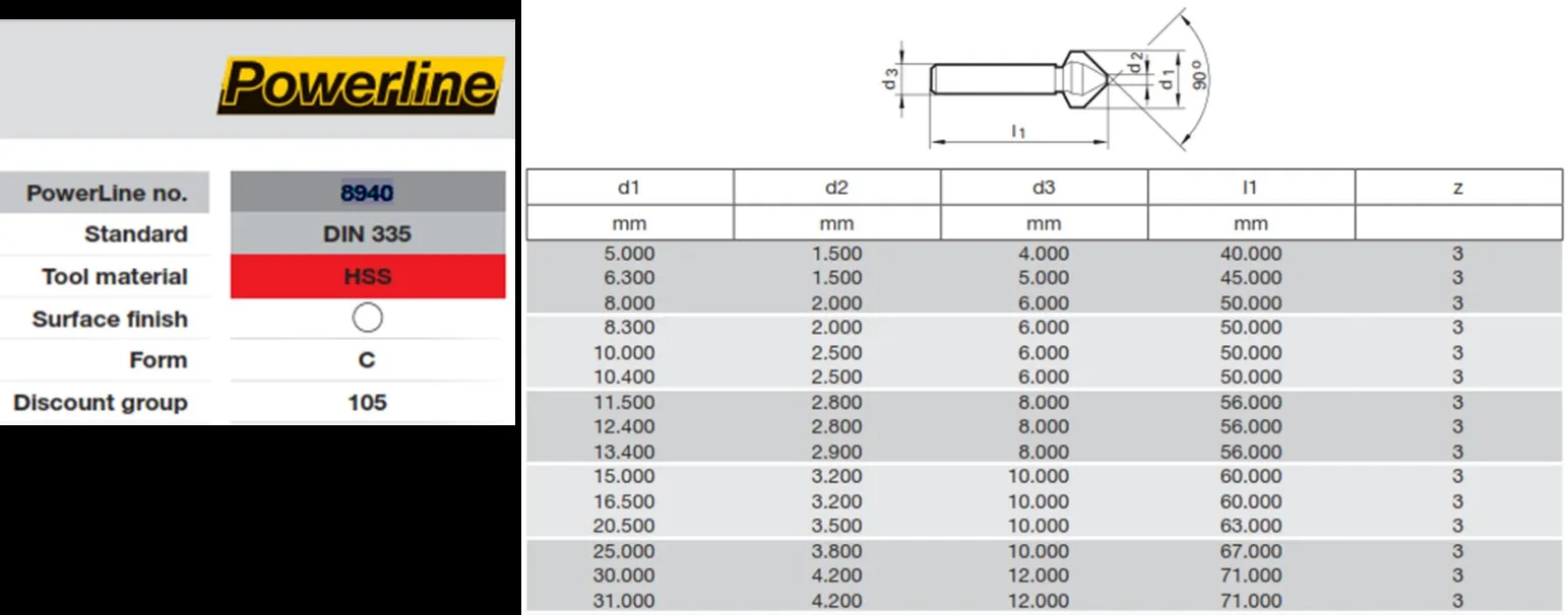 HSS COUNTERSINK 90° DIN 335 FORM C RH N S.S. Diameter 5 | Alat Peraga ...